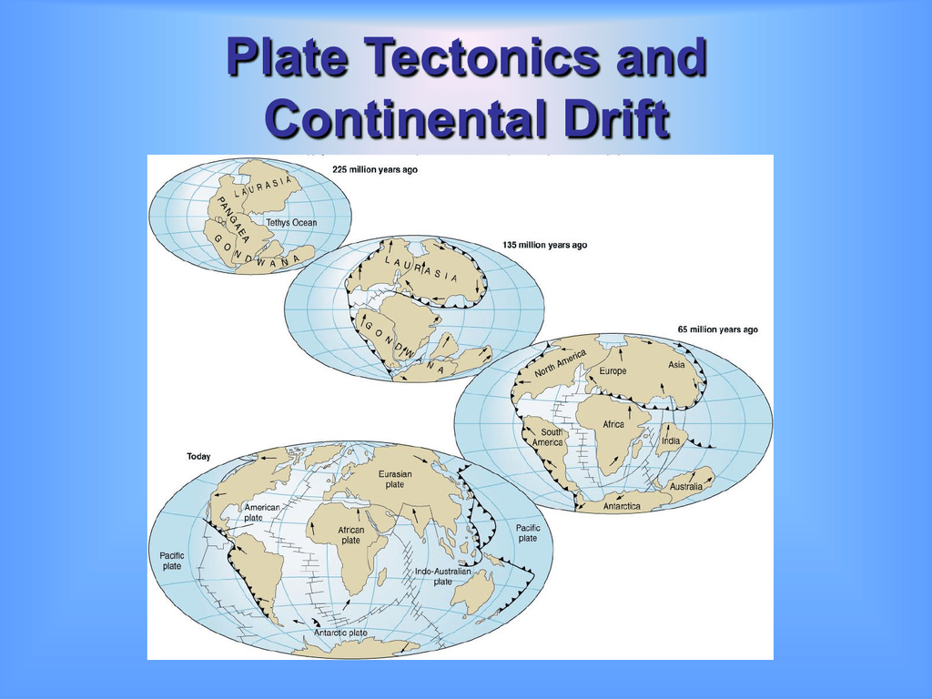 Plate Tectonics And Continental Drift