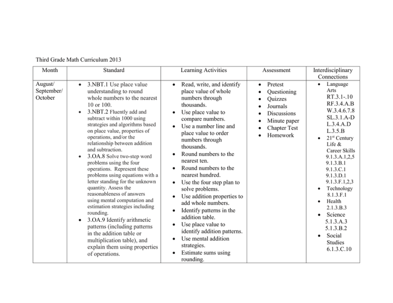 Third Grade Math Curriculum 2013 Month Standard Learning