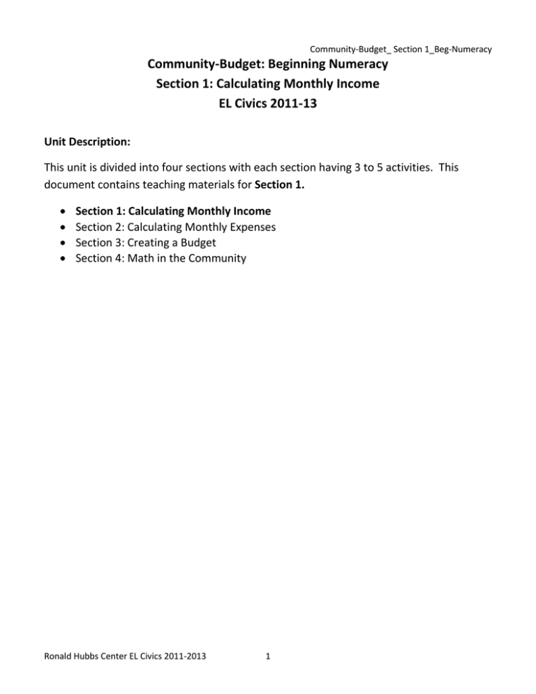 What Is Monthly Income What Is Monthly Income