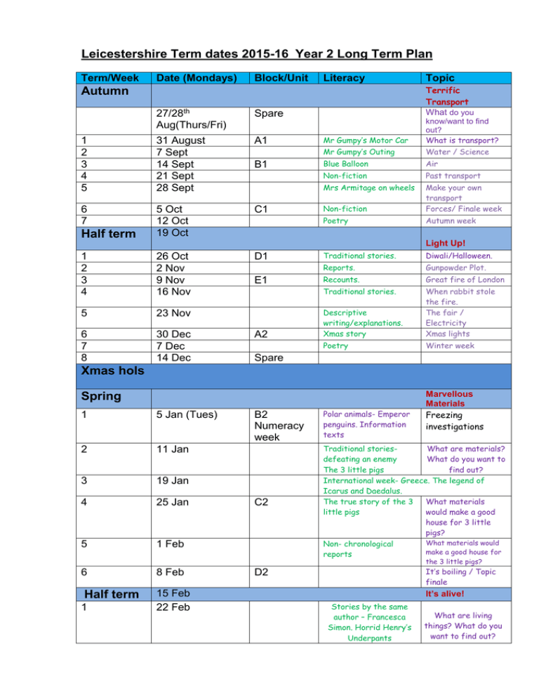 Primary Framework Units Fitting With Leicestershire Term Dates 2007 8 Primary Framework Units Fitting With Leicestershire Term Dates 2007 8