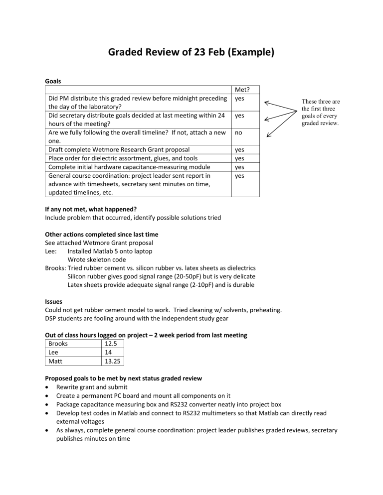 Graded Review