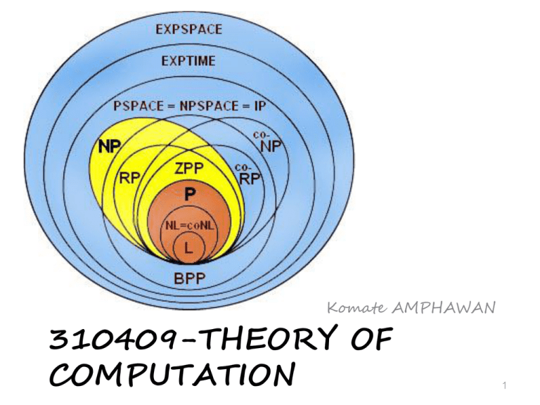 310409 Theory Of Computation