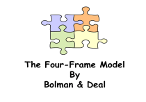Bolman & Deal's Four-Frame Model: Organizational Analysis