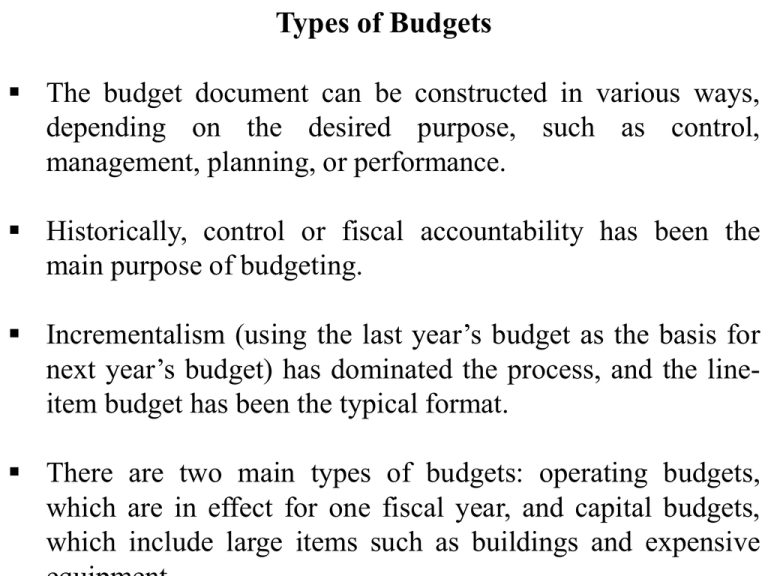 Types Of Budgets