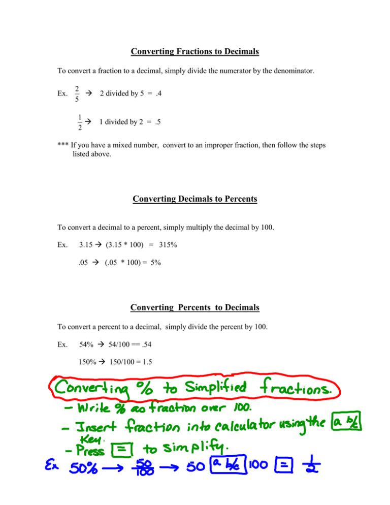 Converting Fractions Decimals