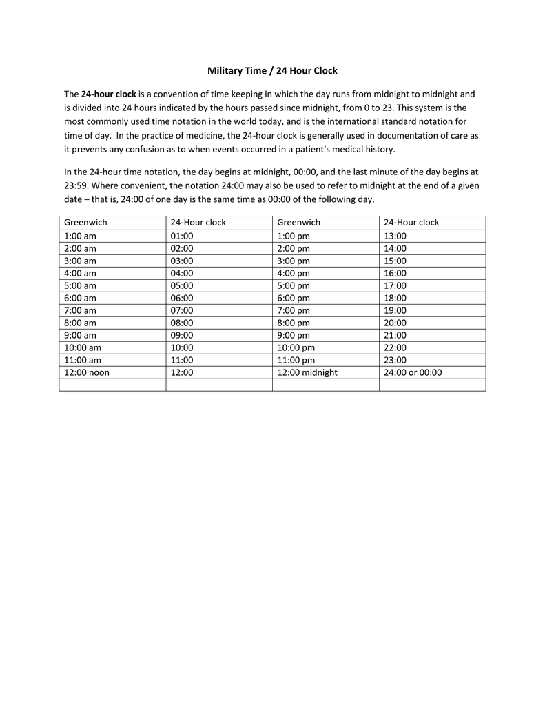 24 Hour Worksheet
