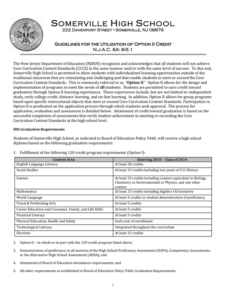 Somerville High School