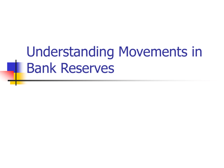 The Federal Reserve Balance Sheet