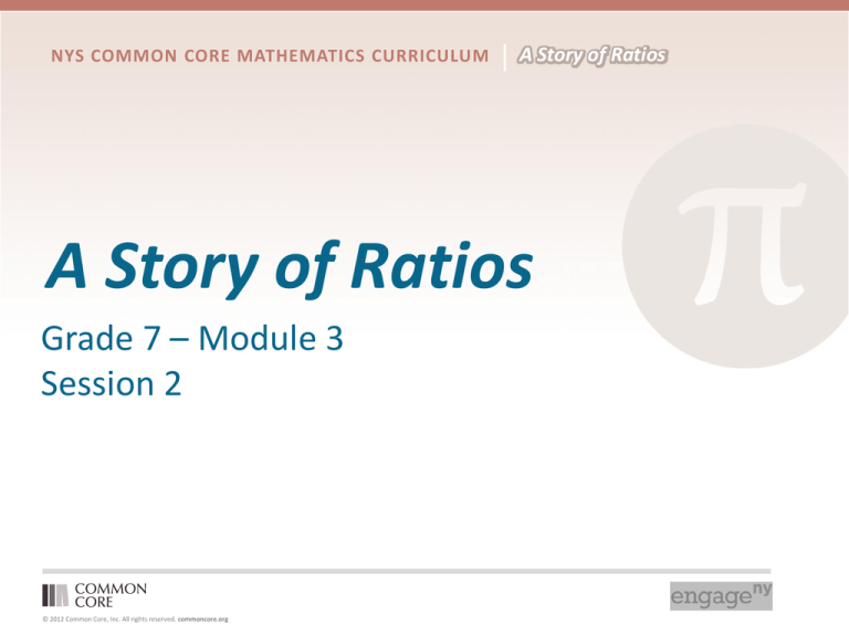 Grade 7 Module 3 Focus PPT