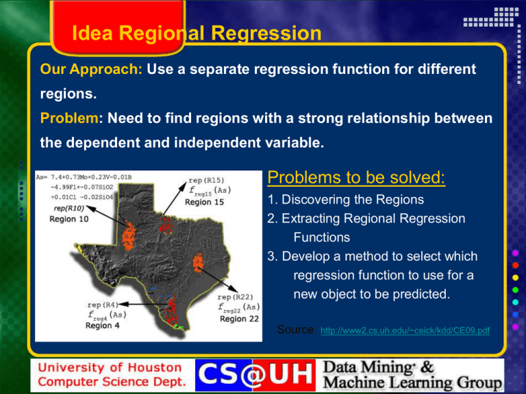 Spatial Regression