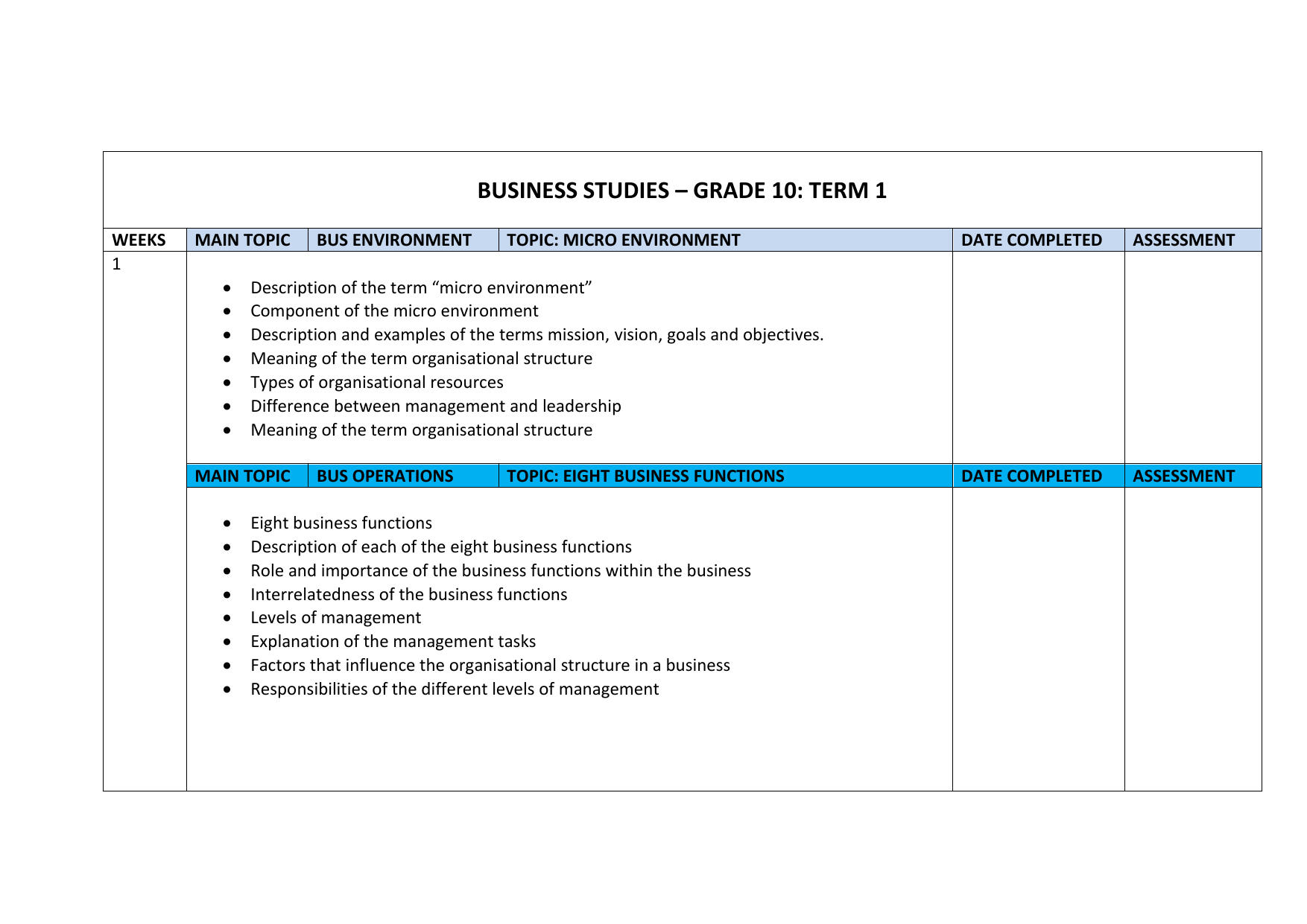 Business Studies Grade 10 Term 1 Business Studies Grade 10 Term 1