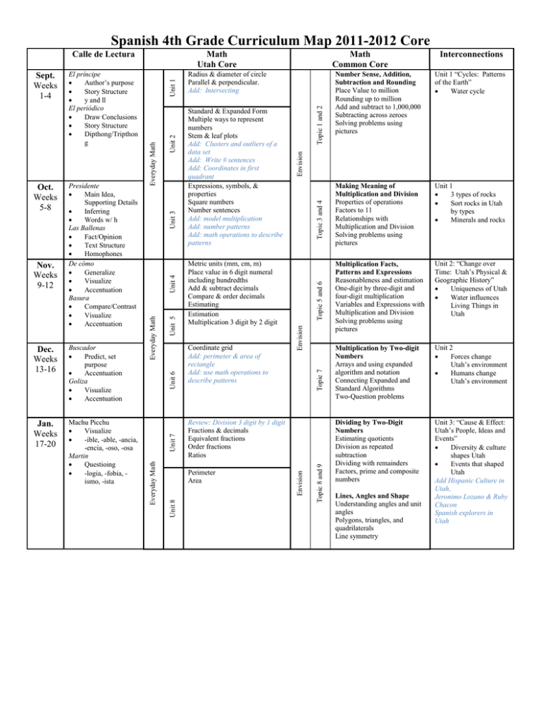 Spanish 4th Grade Curriculum Map 2011