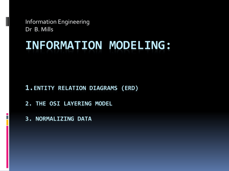 Information Modeling 1 Entity Relation Diagrams ERD 2 The Iso