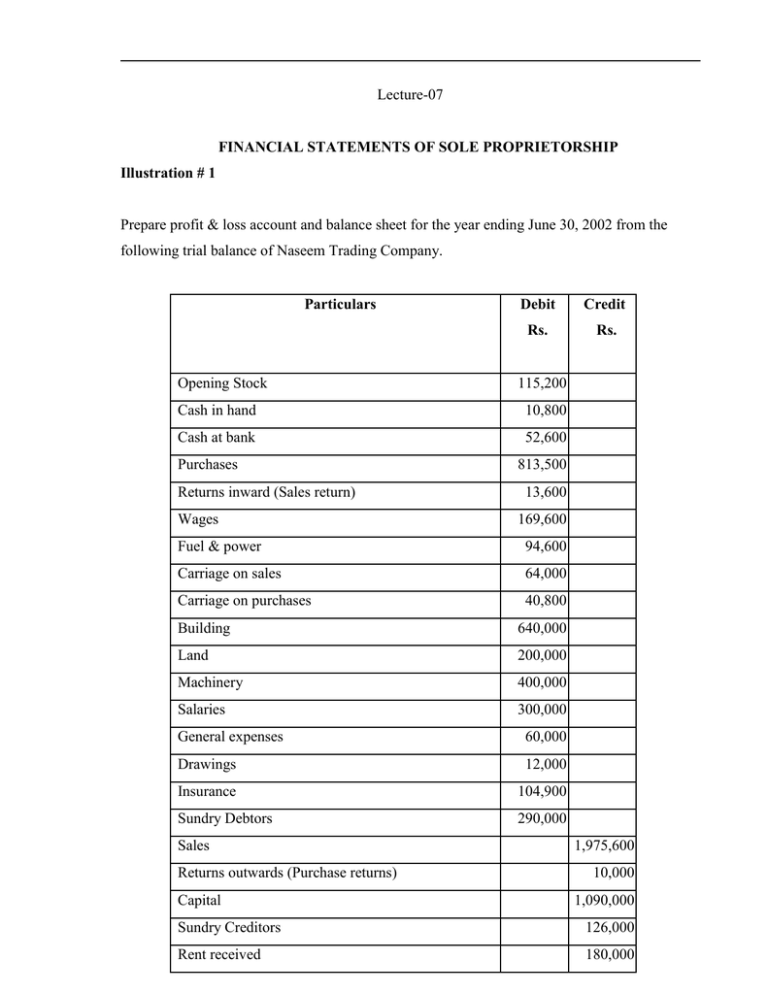 Sole Proprietorship Balance Sheet Soakploaty Sole Proprietorship Balance Sheet Soakploaty
