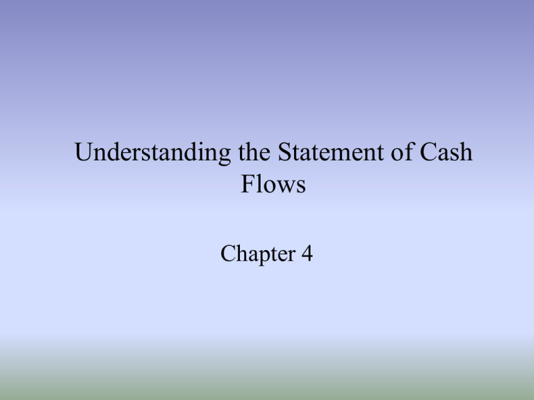 Overview Of Financial Statement Analysis Overview Of Financial Statement Analysis