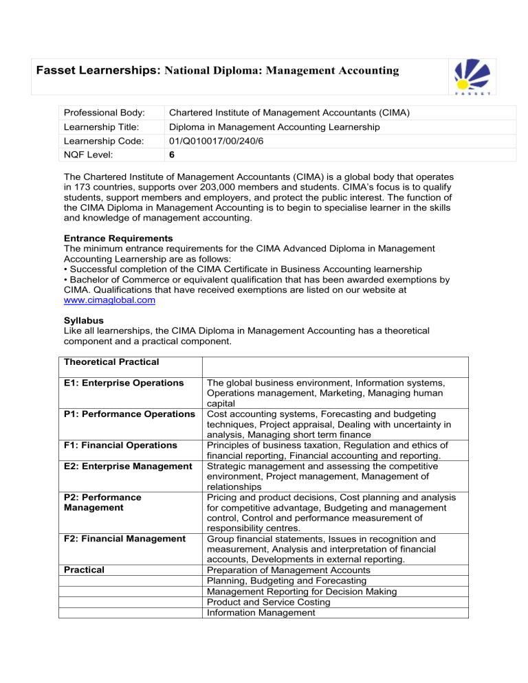 National Diploma Management Accounting National Diploma Management Accounting