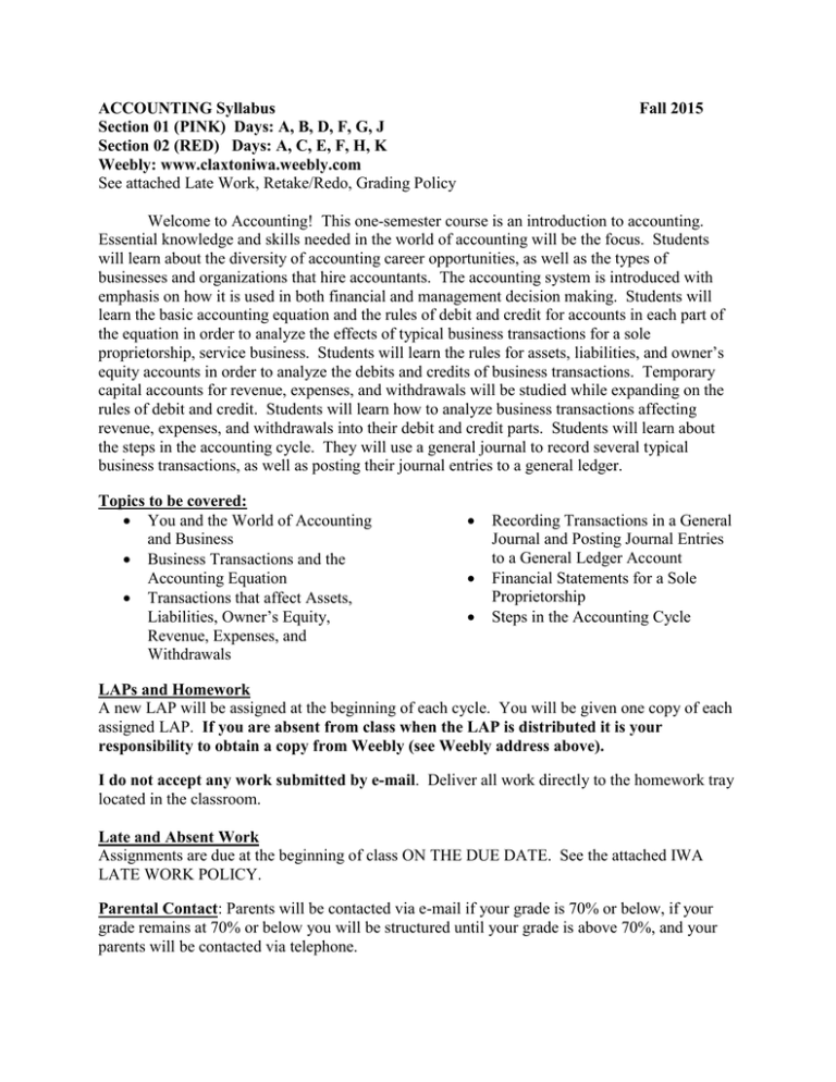 Personal Finance Syllabus Personal Finance Syllabus