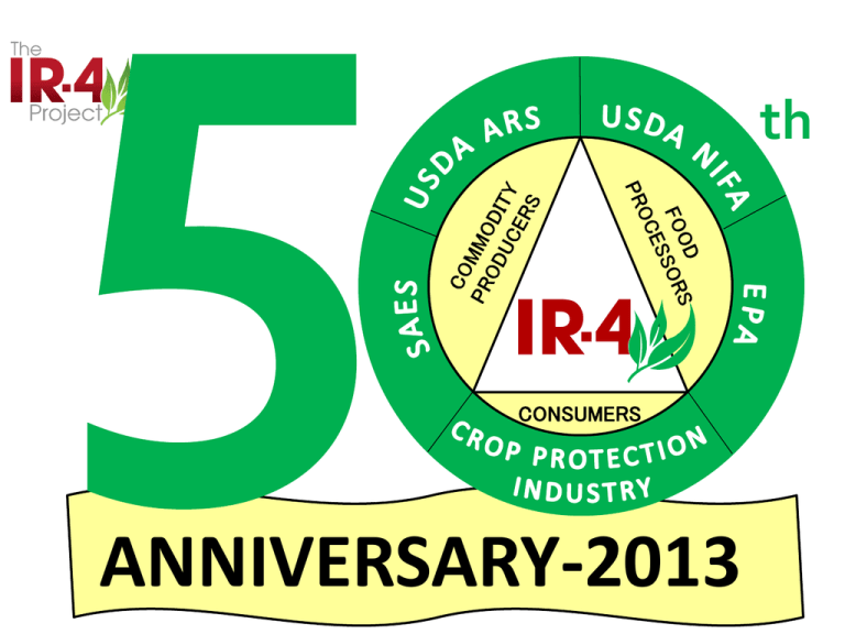 Master Presentation - IR-4 Project