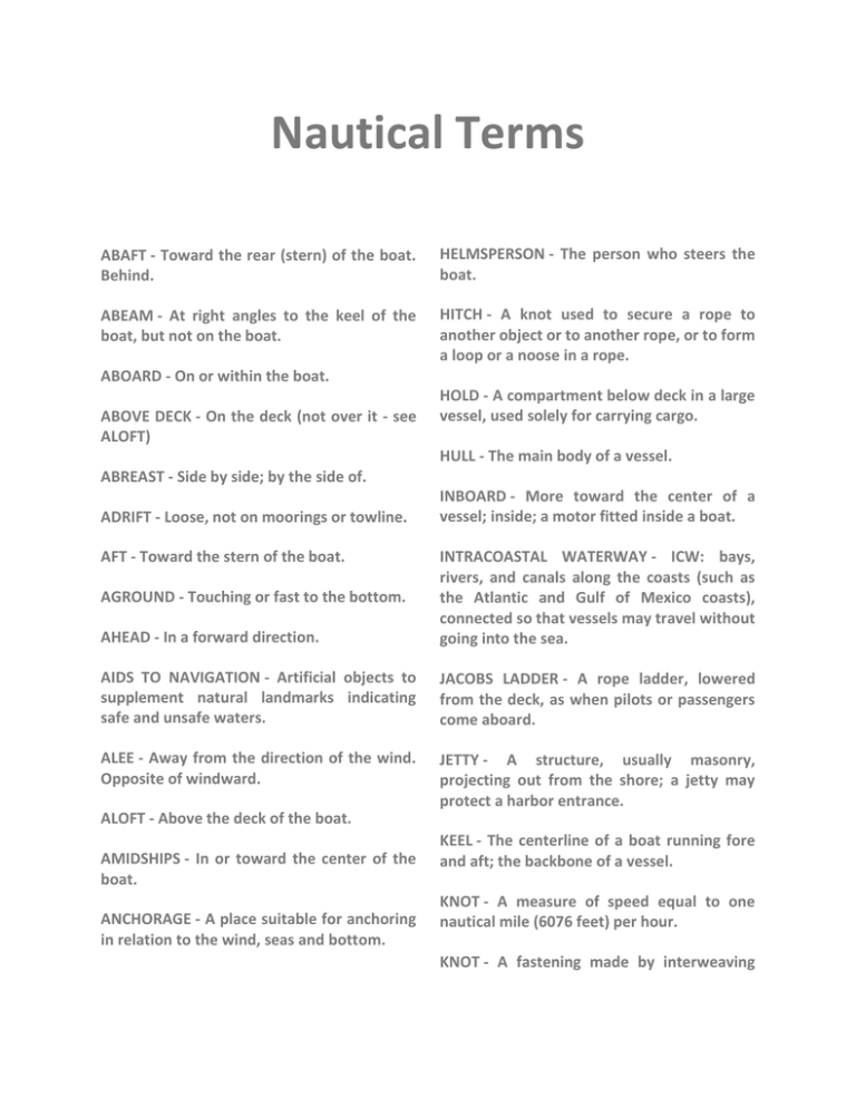 Nautical Terms Nautical Terms