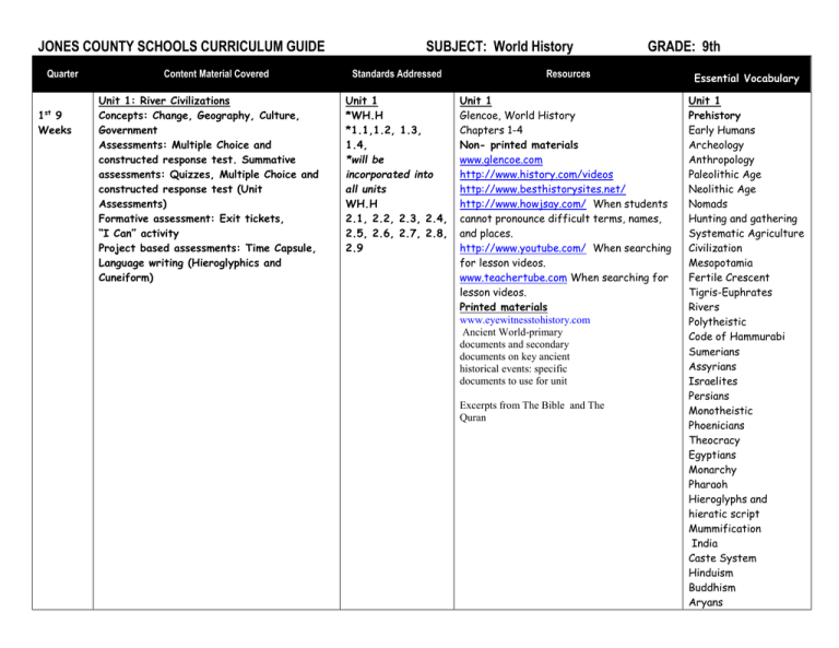 World History Curriculum Map