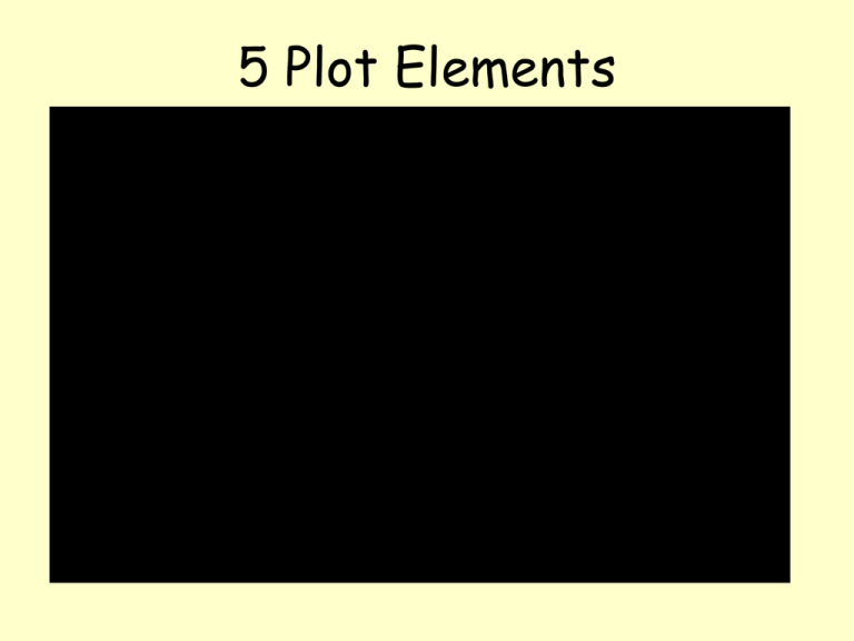 Teaching Plot Structure Through Short Stories Types Of Linear Plots