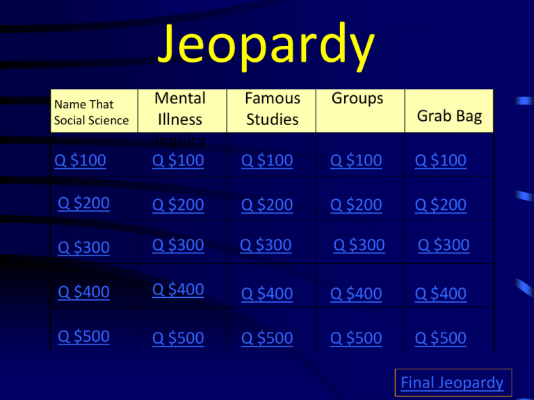 Jeopardy Review Game
