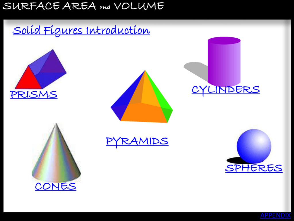 Surface Area And Volume
