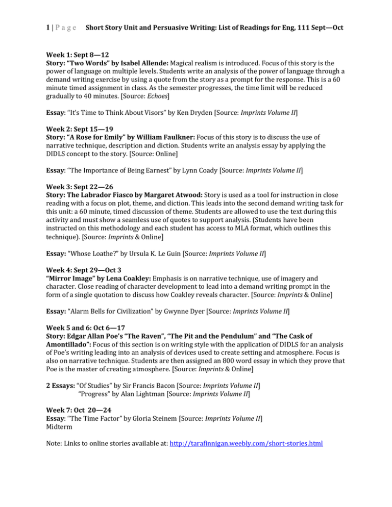 Reading List Reading List