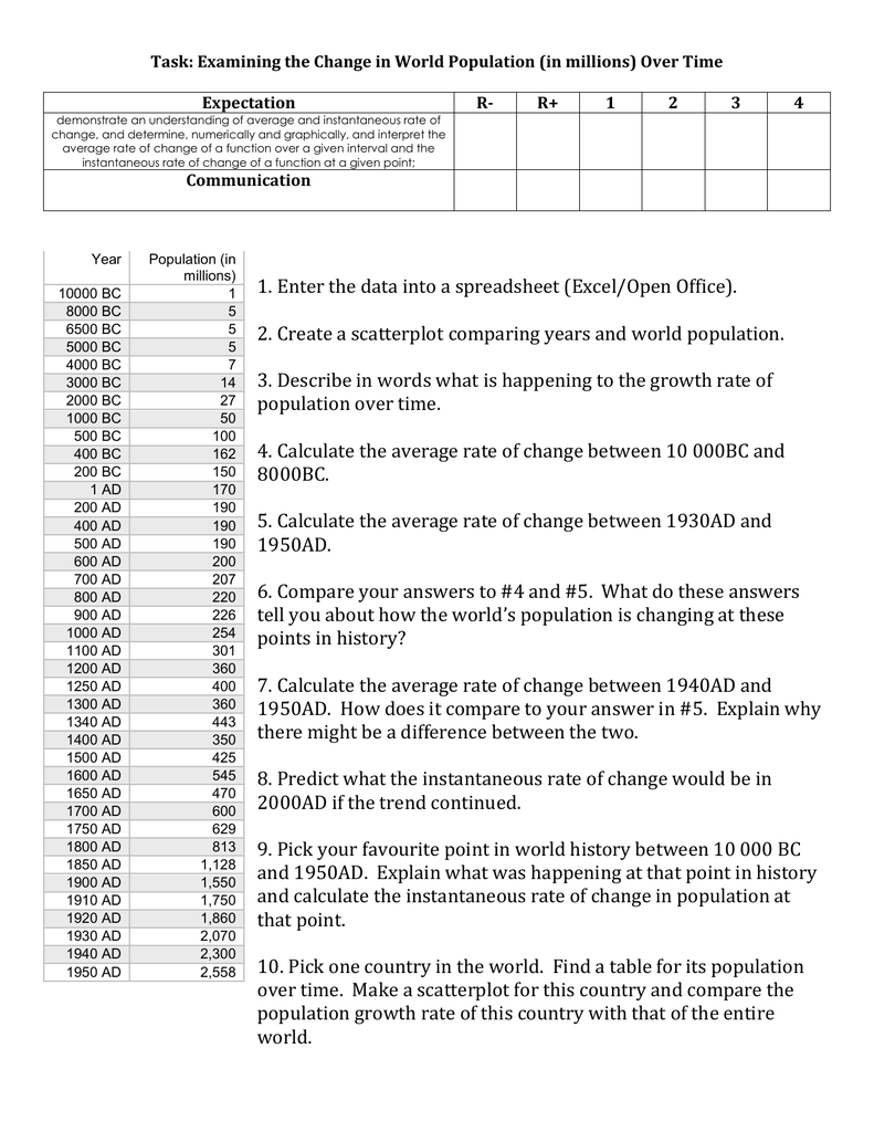 How To Calculate Population Growth Rate In Excel