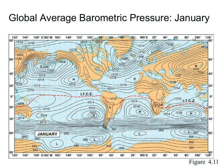 Global Average Barometric Pressure January Global Average Barometric Pressure January