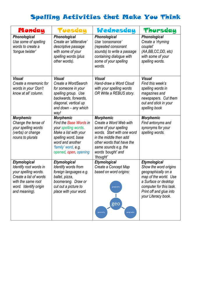 Weekly Spelling Activities Year 5 EAS Weekly Spelling Activities Year 5 EAS