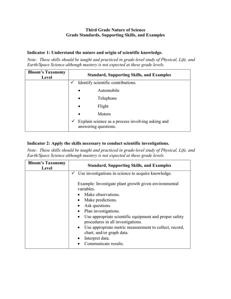 SD State Standards For Science SD State Standards For Science