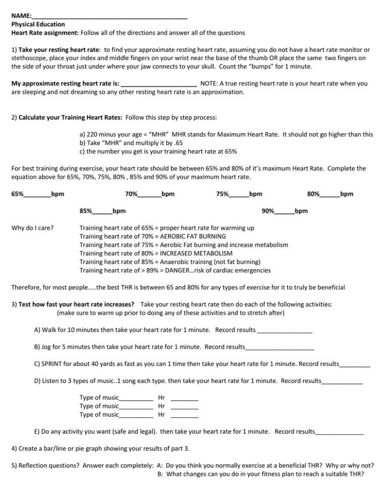 Heart Rate Assignment