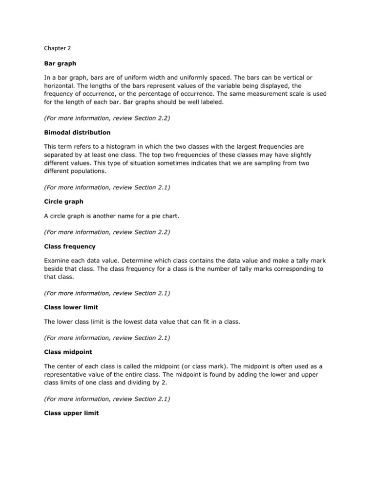 Chapter Terms And Formulas