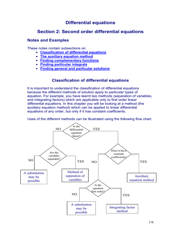 Differential Equations Section 2 Second Order Differential Equations Notes And Examples