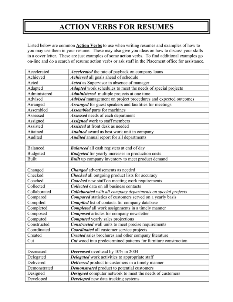ACTION VERBS FOR RESUMES ACTION VERBS FOR RESUMES