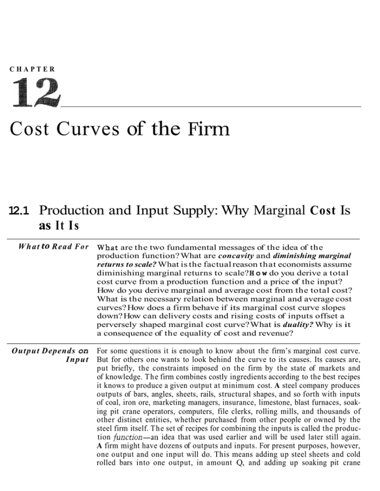 Of The Cost Curves Firm
