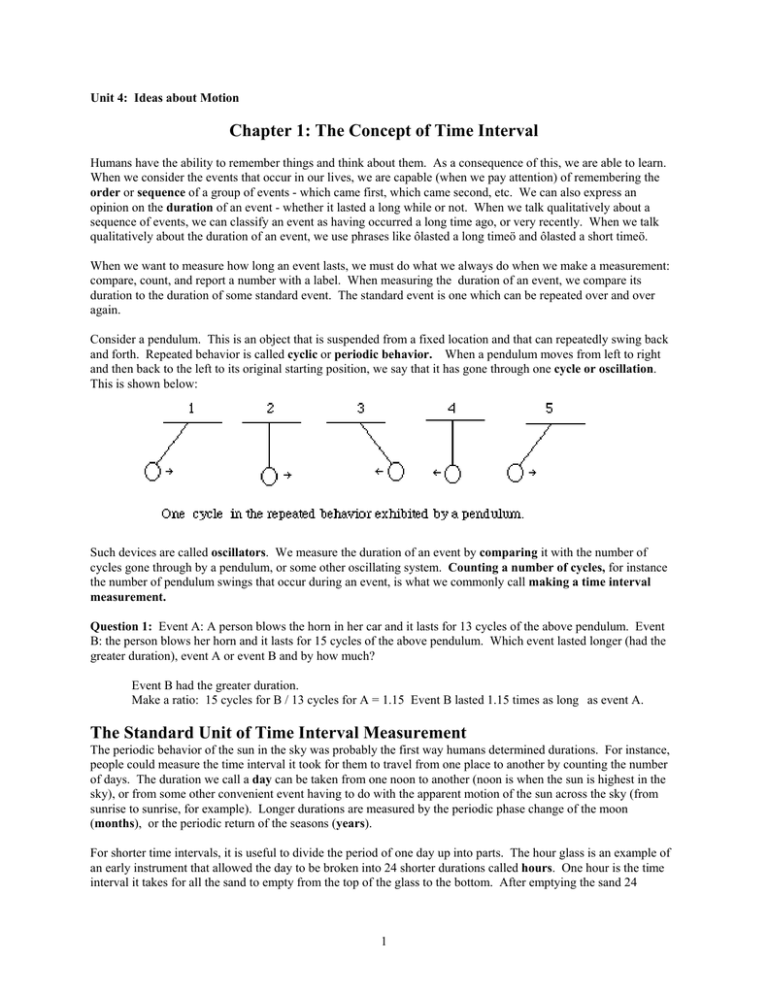 Chapter 1: The Concept of Time Interval