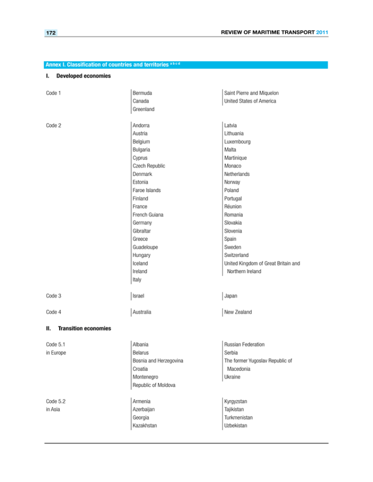 Annex I Classification Of Countries And Territories