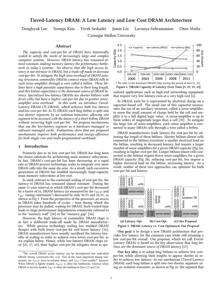 Tiered-Latency DRAM: A Low Latency and Low Cost DRAM Architecture