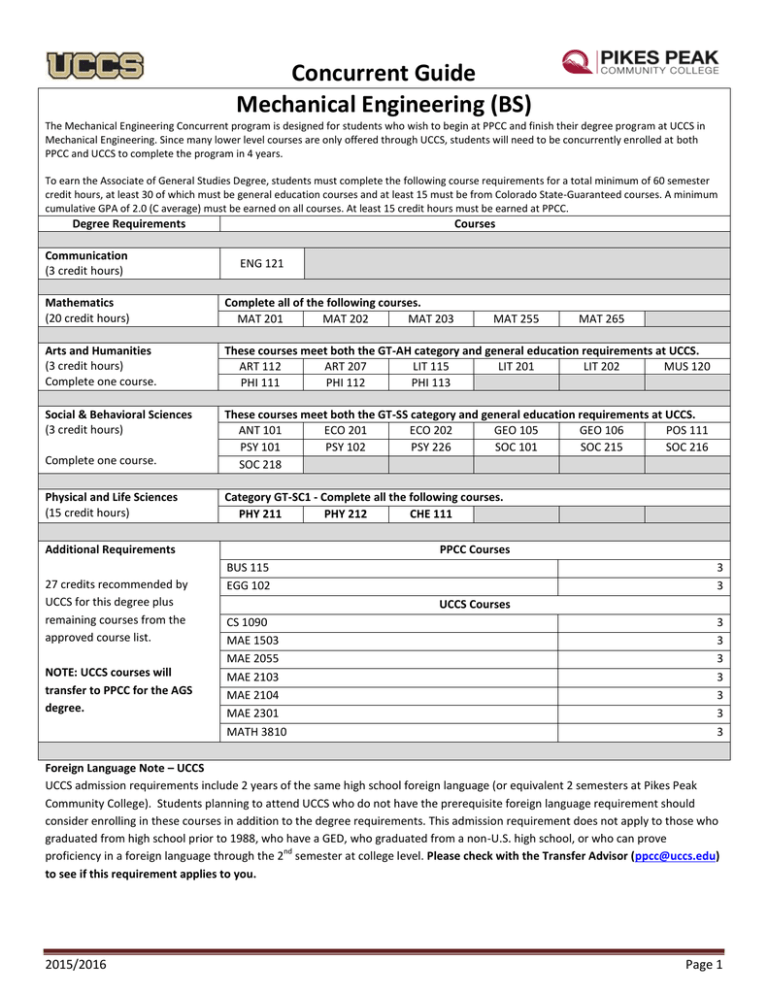 Concurrent Guide Mechanical Engineering (BS) Concurrent Guide Mechanical Engineering (BS)