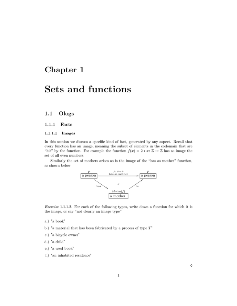 Sets And Functions Chapter 1 1 1 Ologs