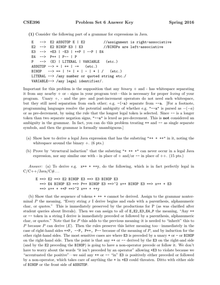CSE396 Problem Set 6 Answer Key Spring 2016 CSE396 Problem Set 6 Answer Key Spring 2016