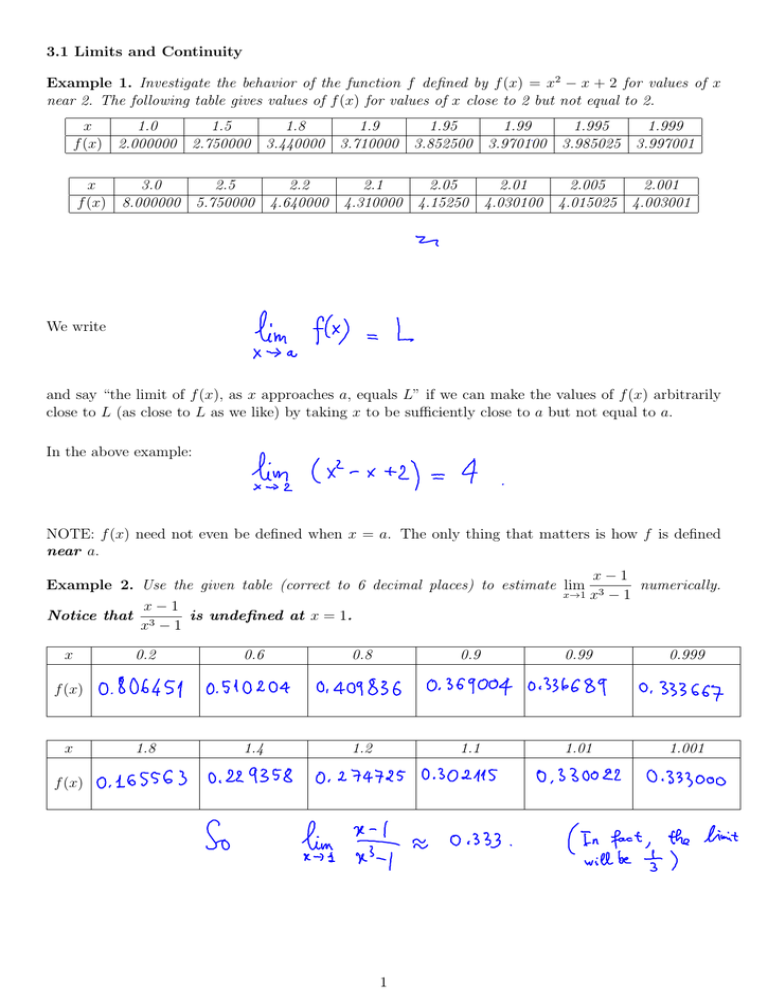 3 1 Limits And Continuity