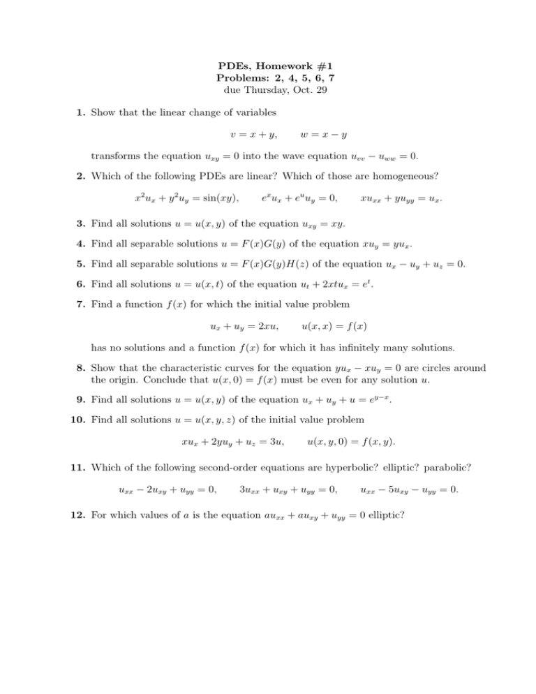 PDEs Homework 1 Problems 2 4 5 6 7 PDEs Homework 1 Problems 2 4 5 6 7