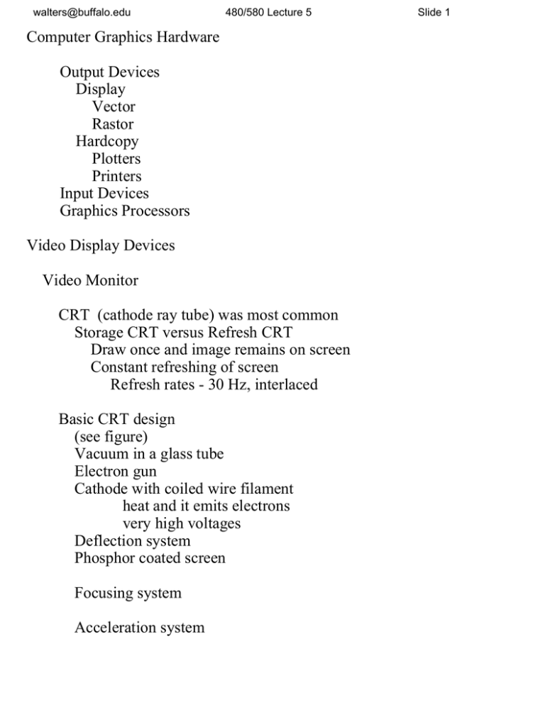Computer Graphics Hardware Output Devices Display Vector