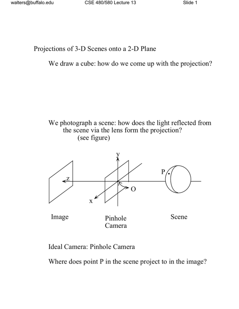 Projections Of 3 D Scenes Onto A 2 D Plane