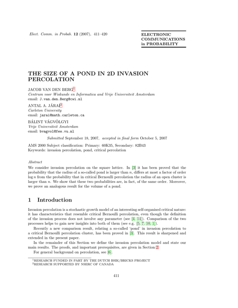 THE SIZE OF A POND IN 2D INVASION PERCOLATION