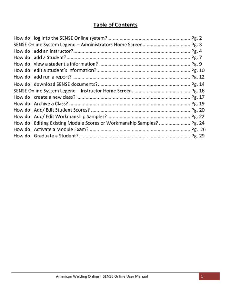 table-of-contents