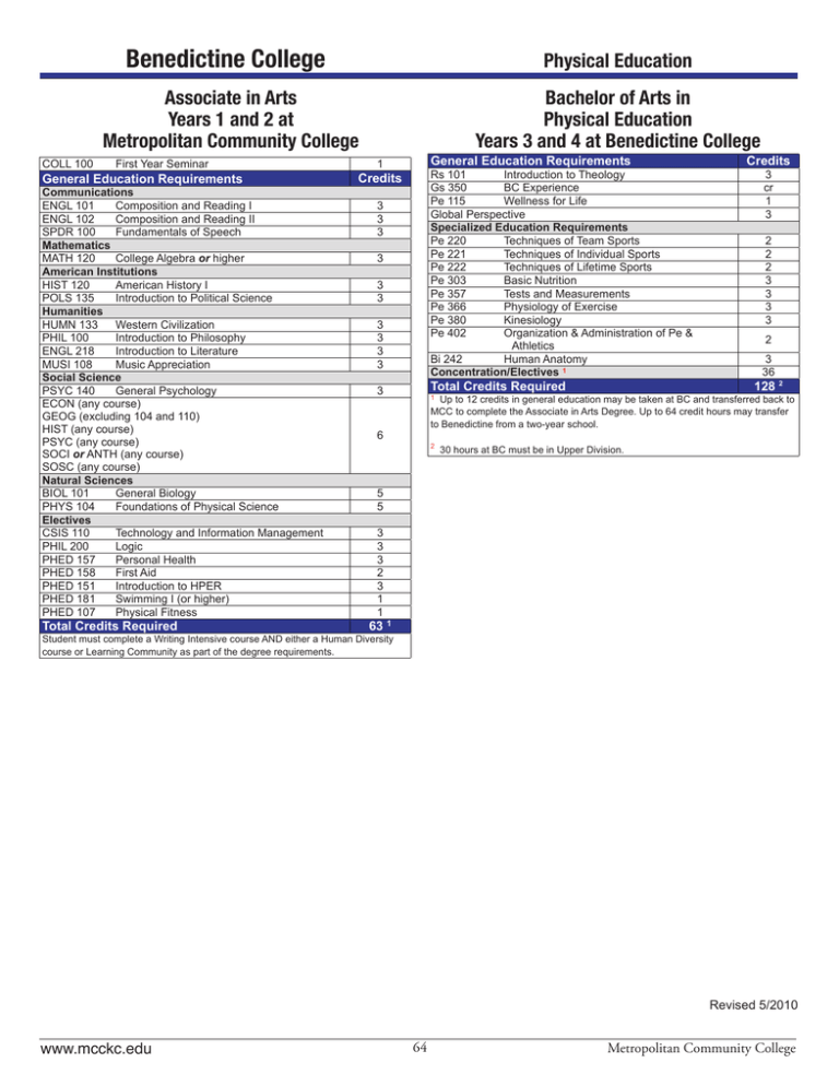 Benedictine College Bachelor Of Arts In Physical Education Benedictine College Bachelor Of Arts In Physical Education